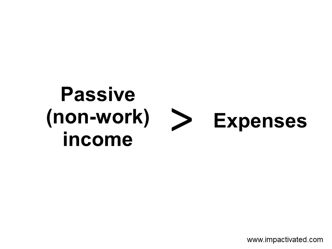 The Simple Path to FI - Impactivated