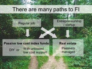 The Simple Path to FI - Impactivated